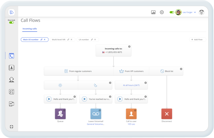Virtual Phone System | MightyCall