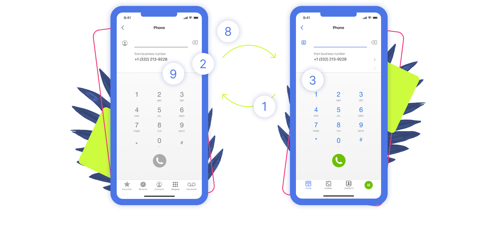 Phone Number Porting - How to Do it - MightyCall