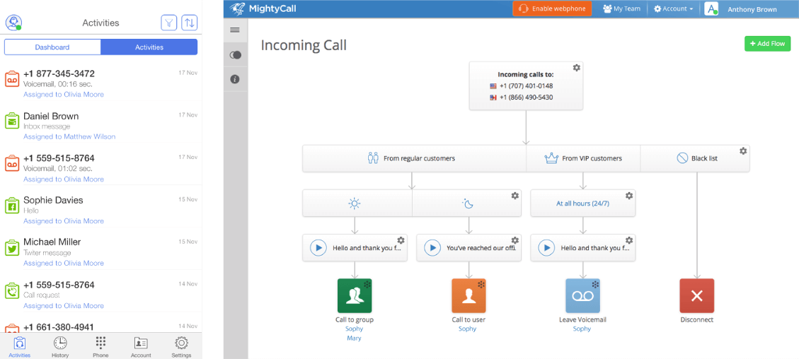 Virtual Phone Number | Virtual Phone System | Business Phone Systems