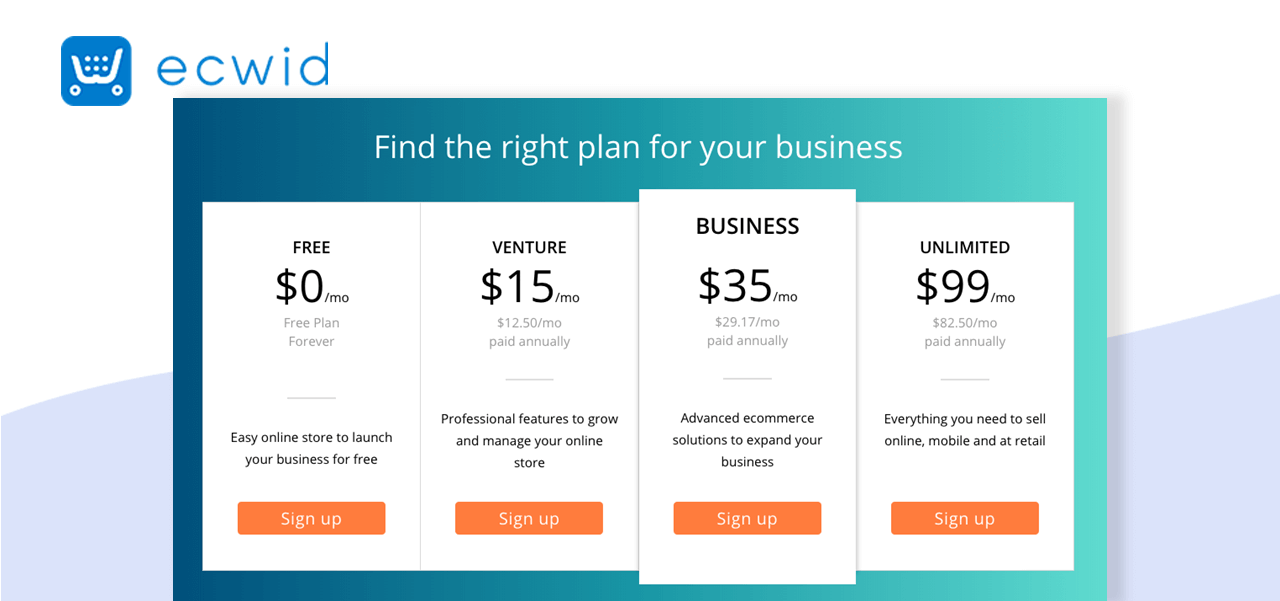 Ecwid vs. Shopify: Ultimate Comparison & Insights – MightyCall