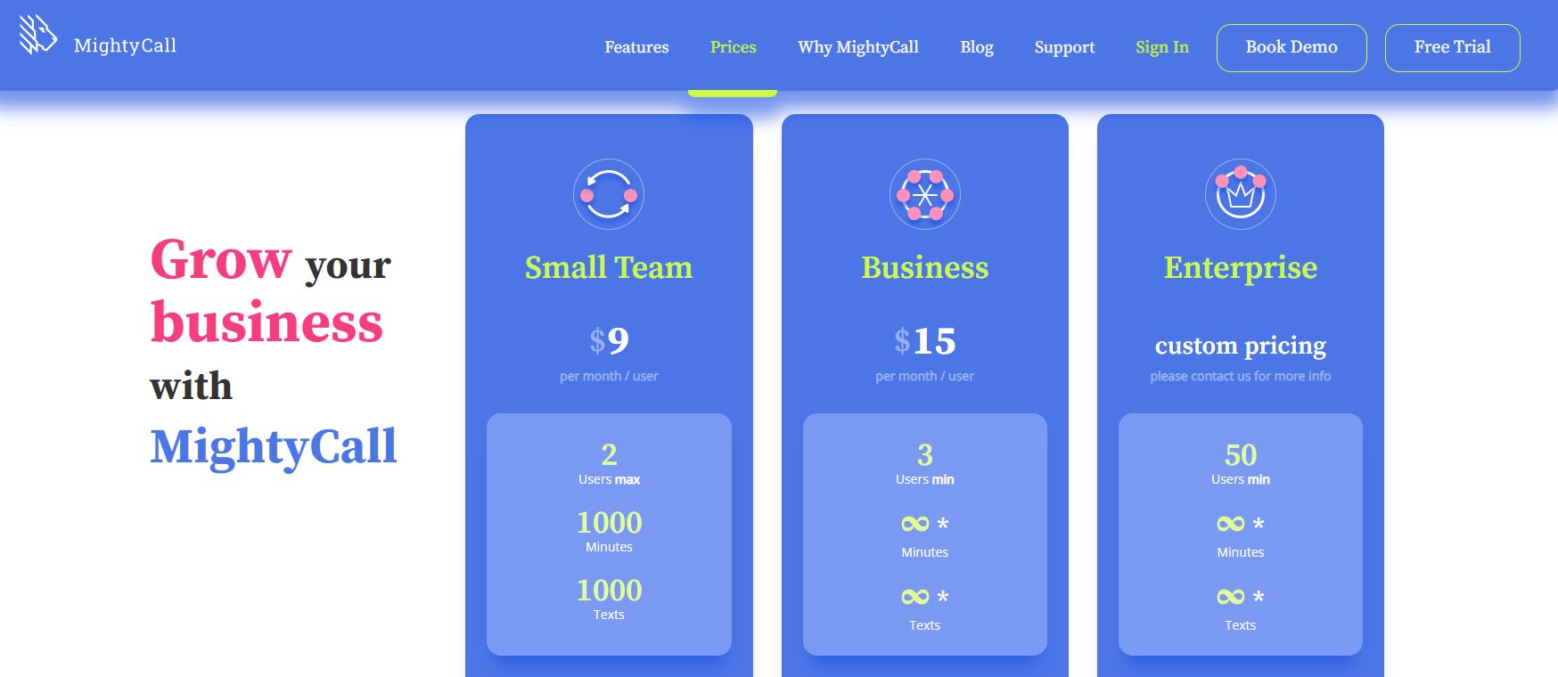 VOIP providers in Canada – MightyCall