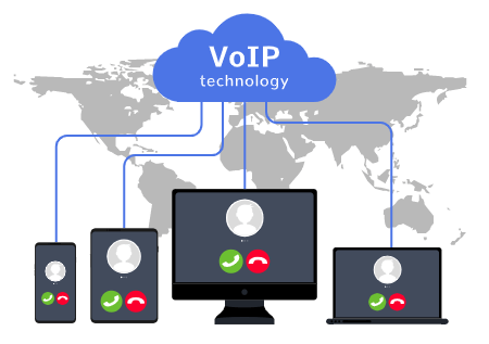 How to Select the Best VoIP for Your Small Business | MightyCall