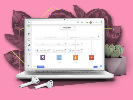 What is IVR (Interactive Voice Response) & How it Works – MightyCall