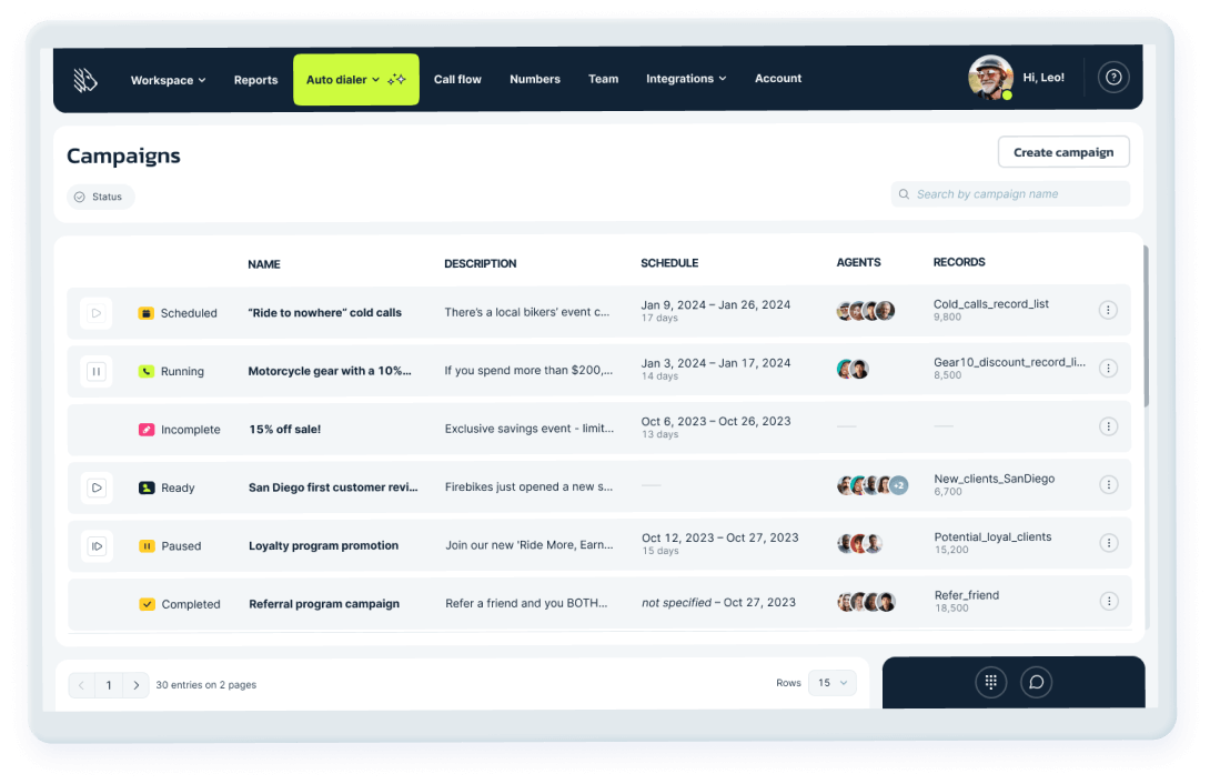 Progressive Dialer: Software to Unlock Business Growth – MightyCall